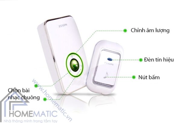 Chuông cửa không dây dùng pin ZOGIN B-07