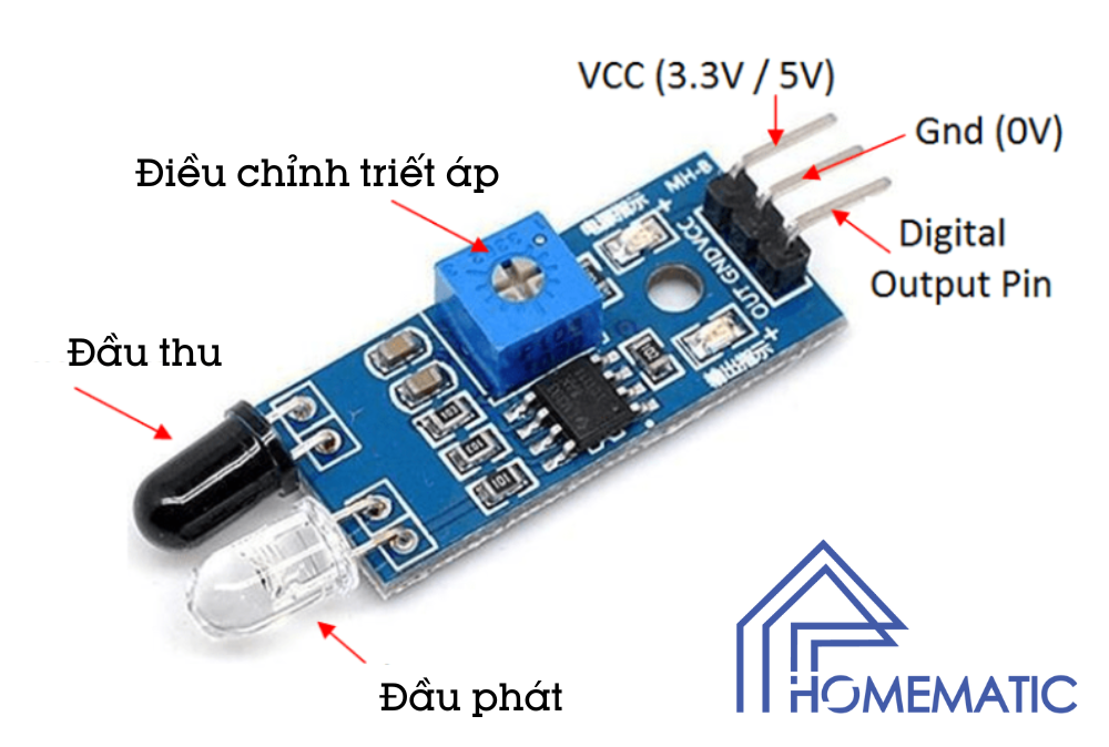 Cách dùng cảm biến hồng ngoại arduino
